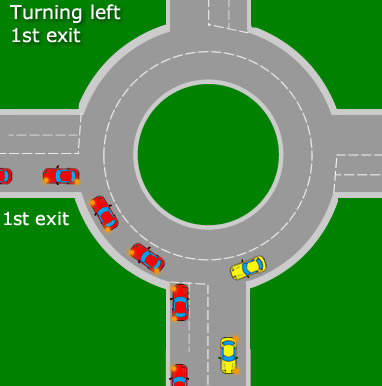 Driving in the UK Guide – Driving Test Tips