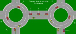 Double Roundabout Guide | AMDI Driving School Tips