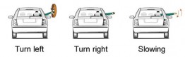 Driving Hand Signals