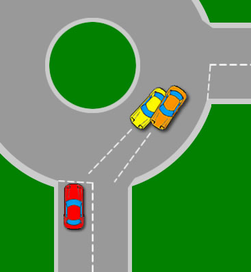 Dealing With Roundabout Traffic