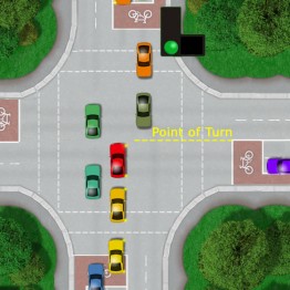 Traffic Lights Sequence