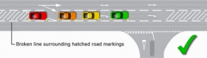Hatched Road Markings