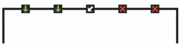 Motorway Light Signals