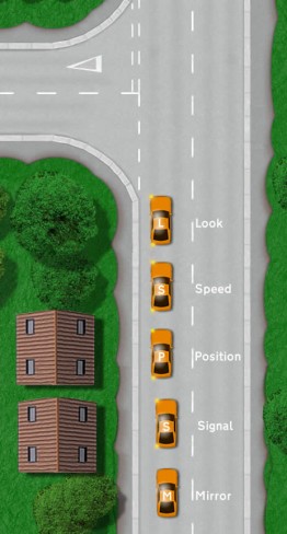 Turning Left - Driving Lesson