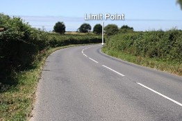 Limit Point Analysis