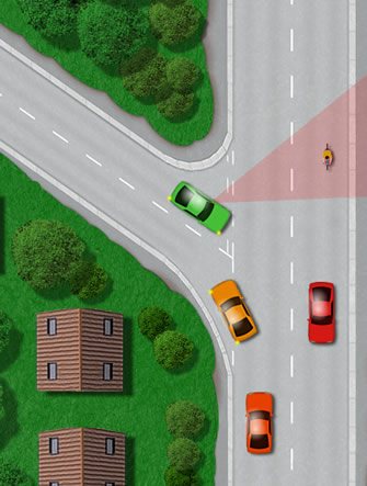 Y Junctions – Driving Test Tips
