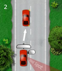 Pulling up on the Right Manoeuvre